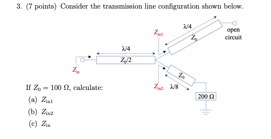Solved 3. (7 points) Consider the transmission line | Chegg.com