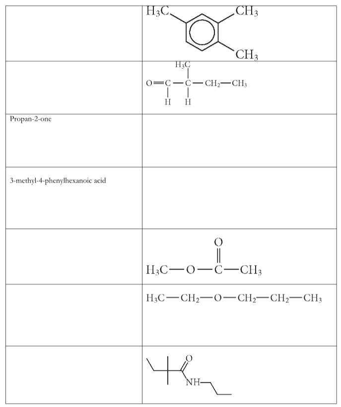 Solved H3C. CH3 CH3 HC 0=0-C-CH2-CH HH Η Propan-2-one | Chegg.com