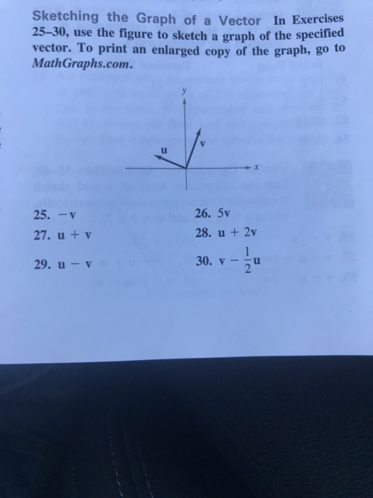 Solved Sketching the Graph of a Vector 25-30, use the figure | Chegg.com
