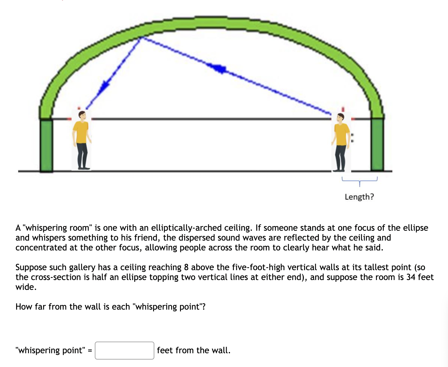 Solved A \"whispering room\" is one with an | Chegg.com
