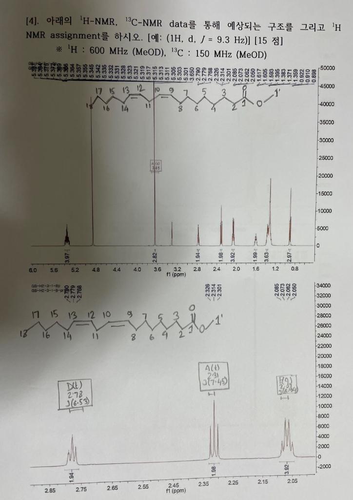 Draw the structure expected through the 1H-NMR and | Chegg.com