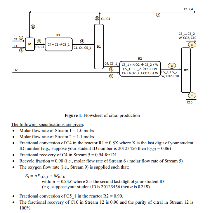 Solved C1,C4 C1, C4 be R1 C5_1, C5_2 W, CO2, C10 M C4 + C1 | Chegg.com