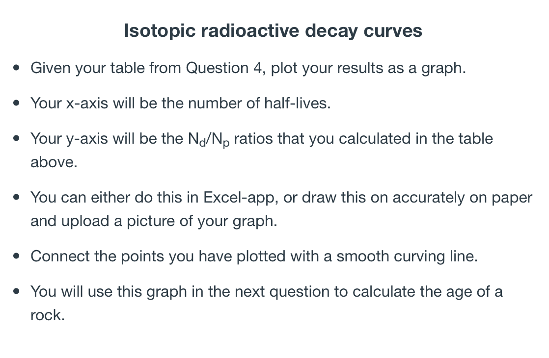 Solved Isotopic radioactive decay curves • Given your table | Chegg.com