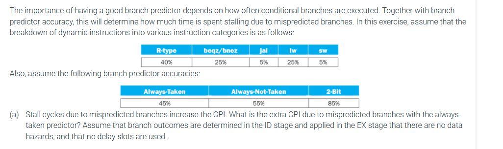 Solved The importance of having a good branch predictor | Chegg.com
