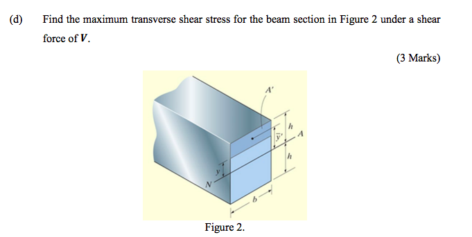 Solved: Find The Maximum Transverse Shear Stress For The B... | Chegg.com