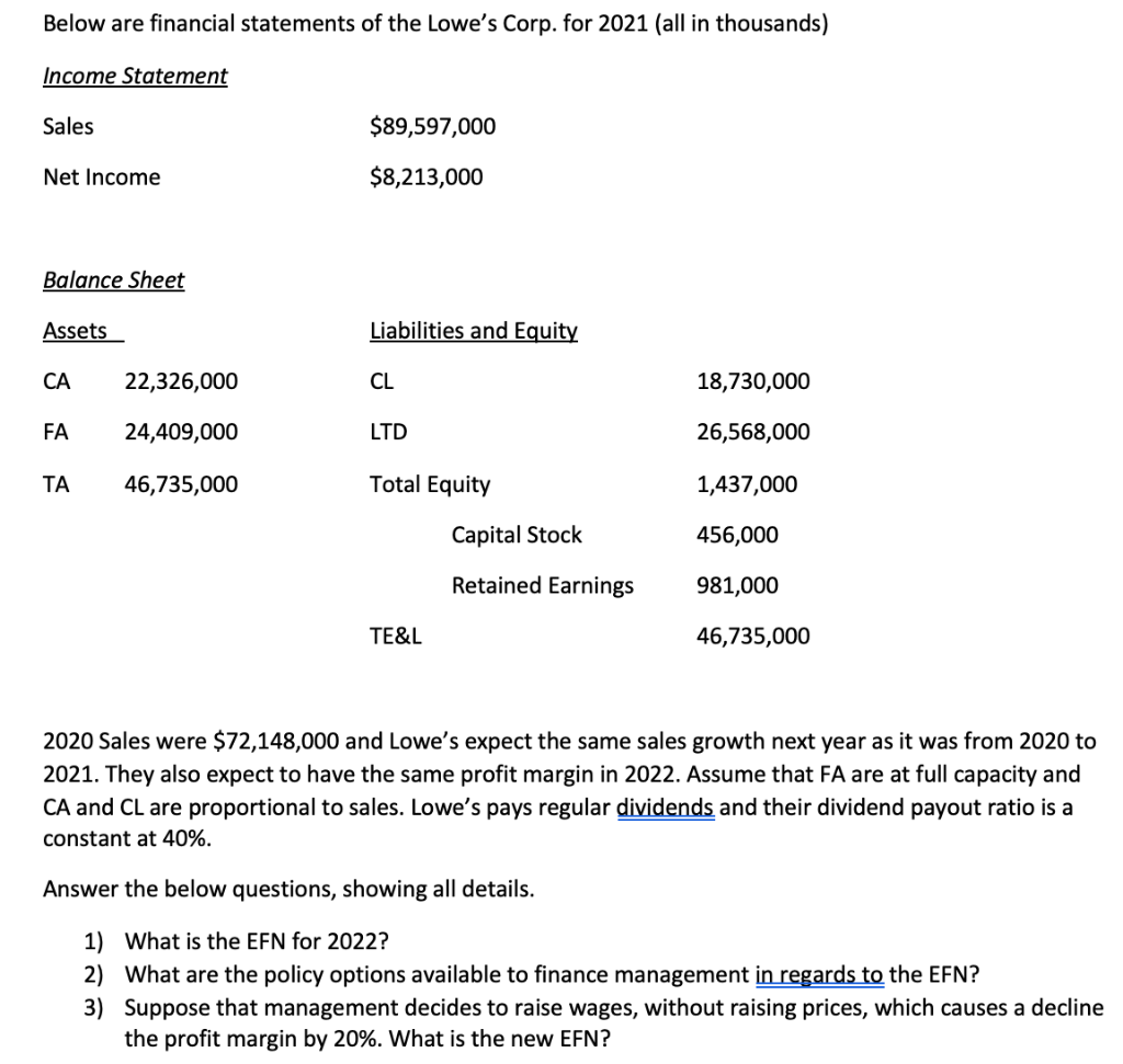 Solved Below are financial statements of the Lowe's Corp. | Chegg.com