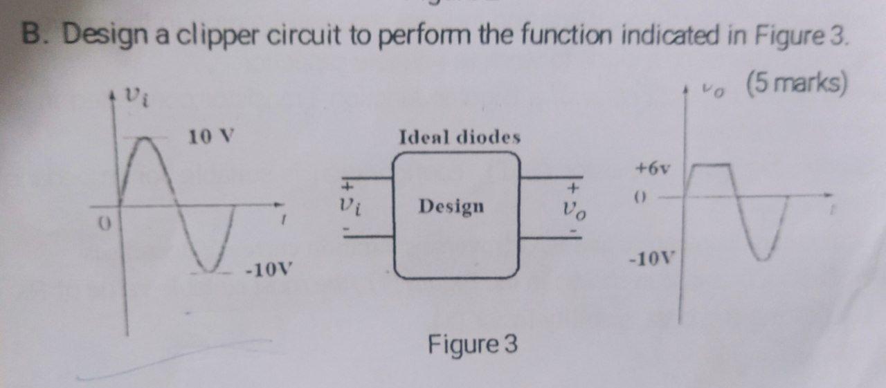 Solved B. Design a clipper circuit to perform the function | Chegg.com