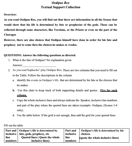 Oedipus Rex Textual Support Collection Overview: As | Chegg.com