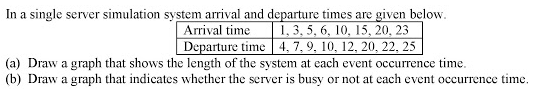 Solved In a single server simulation system arrival and | Chegg.com