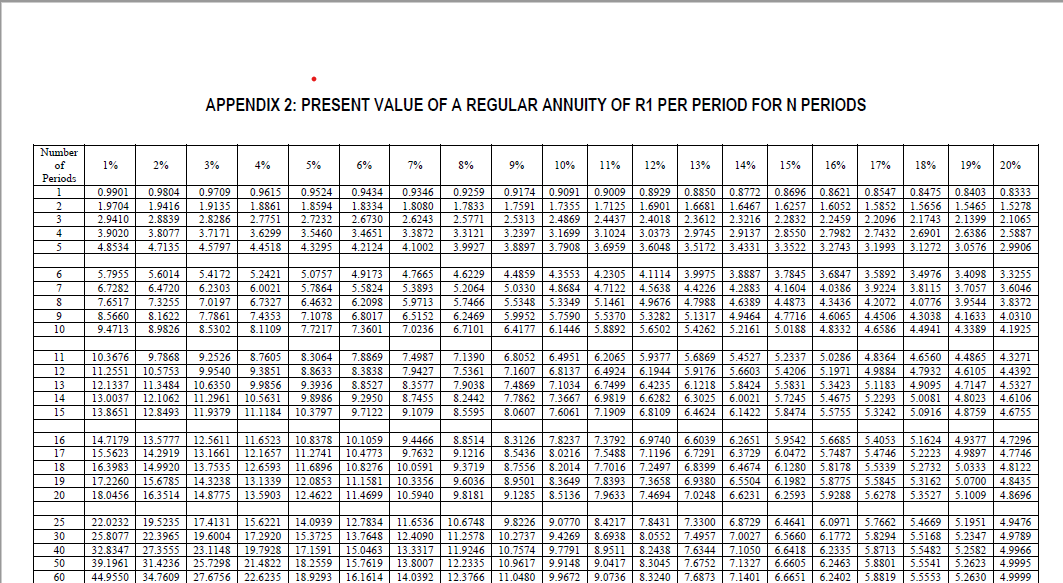 Solved REQUIRED Use the information provided below to | Chegg.com