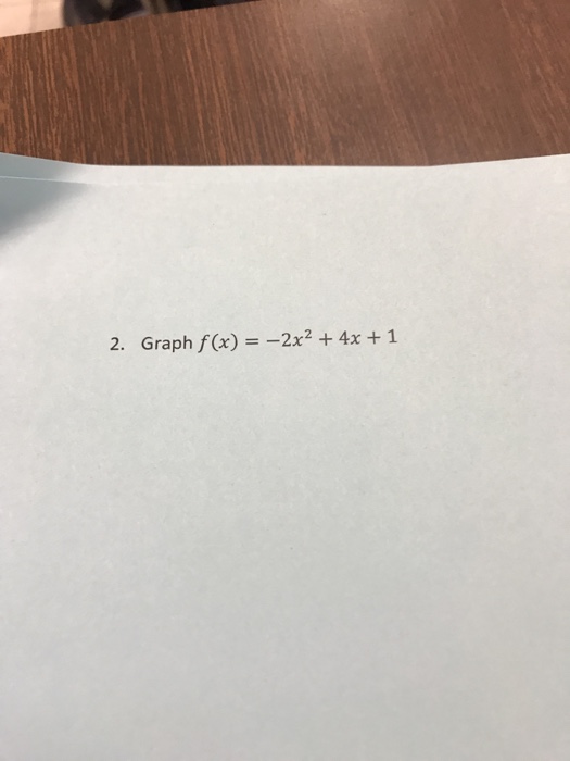 Solved 2. Graph f(x) =-2x2 + 4x + 1 | Chegg.com
