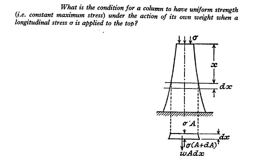 Solved What is the condition for a column to have uniform | Chegg.com