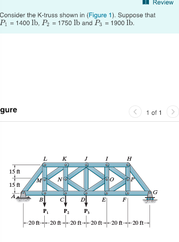 Solved Review Consider the K-truss shown in (Figure 1). | Chegg.com