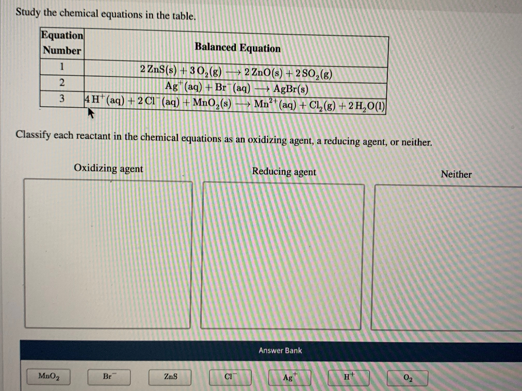 Solved Study the chemical equations in the table. Equation | Chegg.com