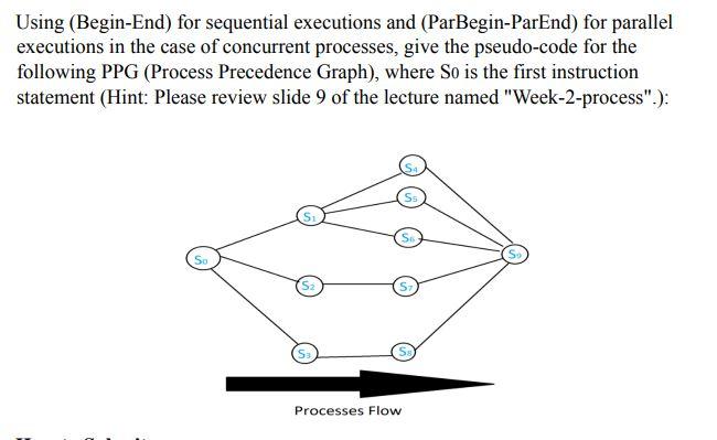 Solved Using (Begin-End) for sequential executions and | Chegg.com