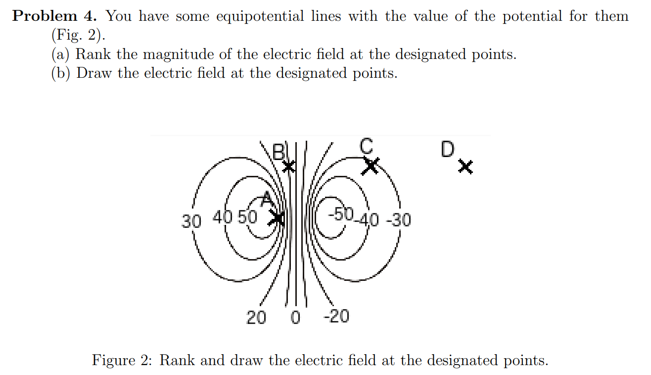 Solved Problem 4. You have some equipotential lines with the | Chegg.com