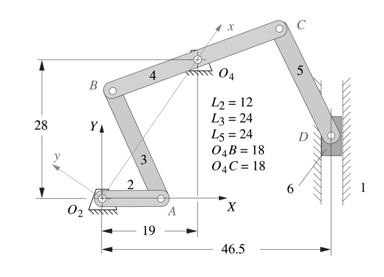 Solved The path of slider 6 is perpendicular to the global X | Chegg.com