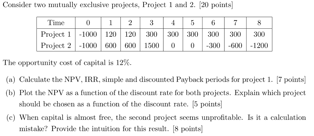 Solved Consider two mutually exclusive projects, Project 1 | Chegg.com