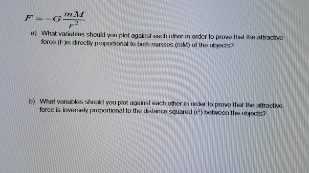 Solved F=-GMM 2 a) What variables should you plot against | Chegg.com