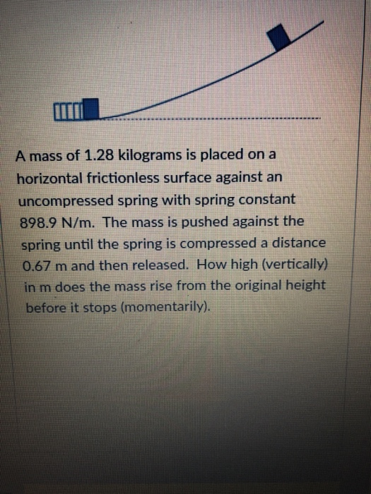 Solved A mass of 1.28 kilograms is placed on a horizontal | Chegg.com