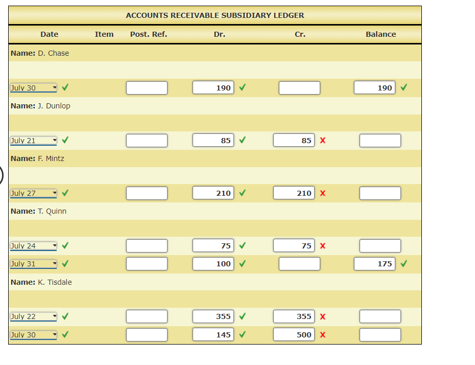 Solved Revenue Journal; Accounts Receivable subsidiary and | Chegg.com