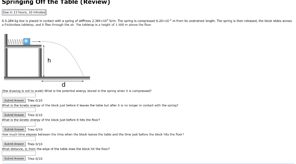 Solved Springing Out the Table (Review) Due in 13 hours, 10 | Chegg.com
