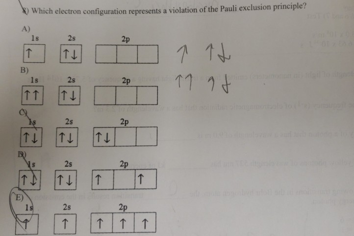 Solved a violation of the Pauli exclusion principle? Which | Chegg.com