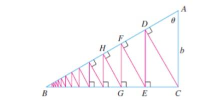Solved Consider a right triangle ∆ABC with angle ∠ (CAB) = θ | Chegg.com