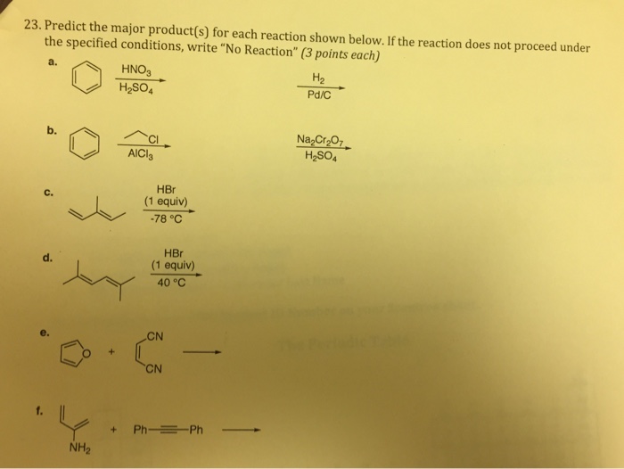 Solved Predict The Major Product S For Each Reaction Shown