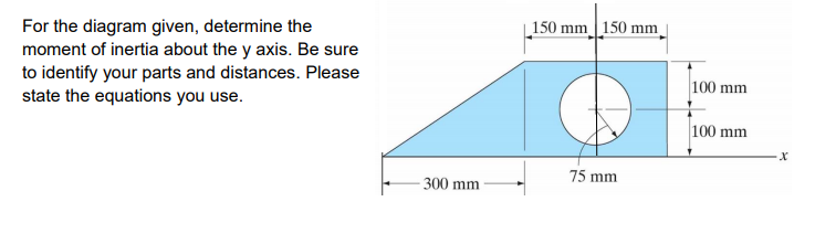 Solved 150 mm 150 mm For the diagram given, determine the | Chegg.com