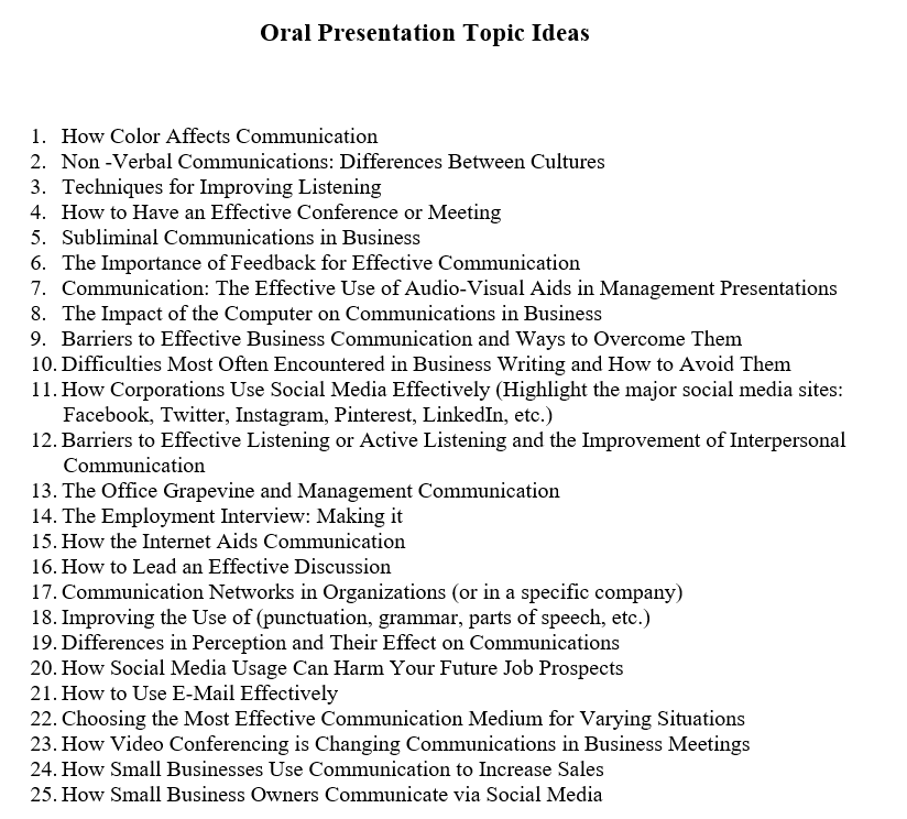 Solved Oral Presentation Topic Ideas 1. How Color Affects | Chegg.com
