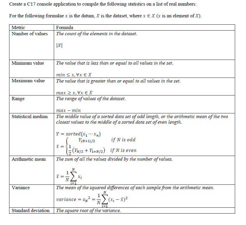 Solved in c fine _CRT_SECURE_NO_WARNINGS #include | Chegg.com