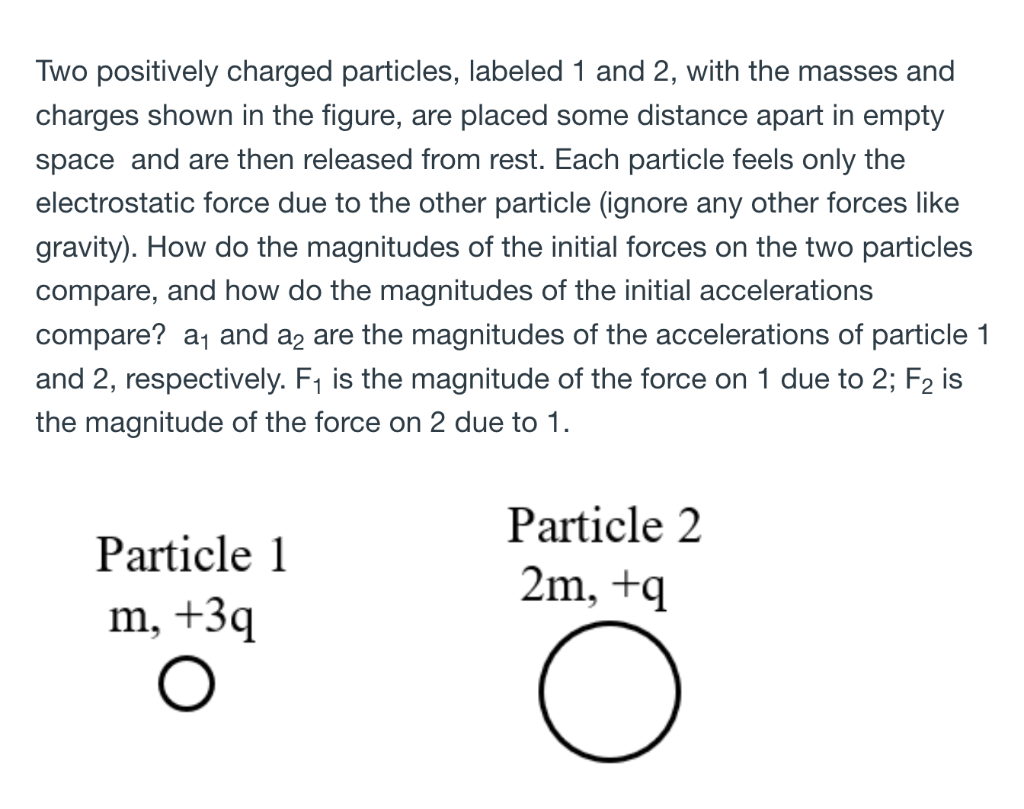 Solved Two positively charged particles, labeled 1 and 2, | Chegg.com
