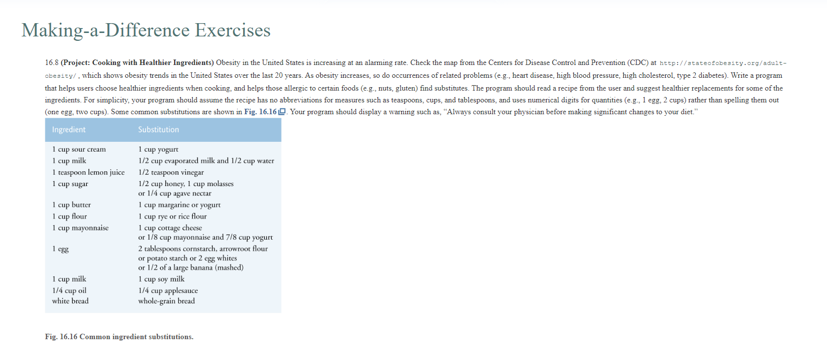 Solved Visual C# How to Program | 6th Edition Chapter | Chegg.com