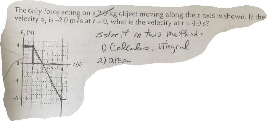 Solved The Only Force Acting On A 20 Kg Object Moving Along