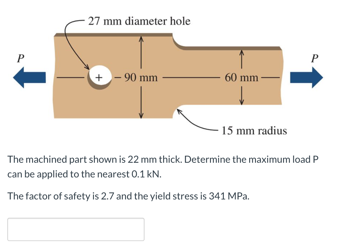 Solved 27 mm diameter hole P. Р + - 90 mm 60 mm 15 mm radius | Chegg.com