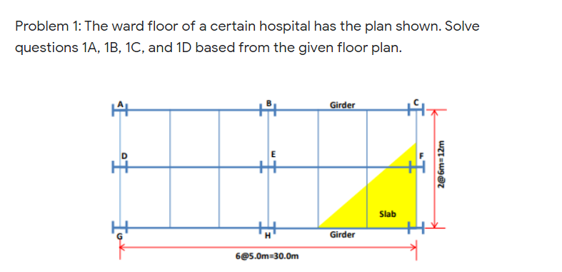 Solved Problem 1: The ward floor of a certain hospital has | Chegg.com