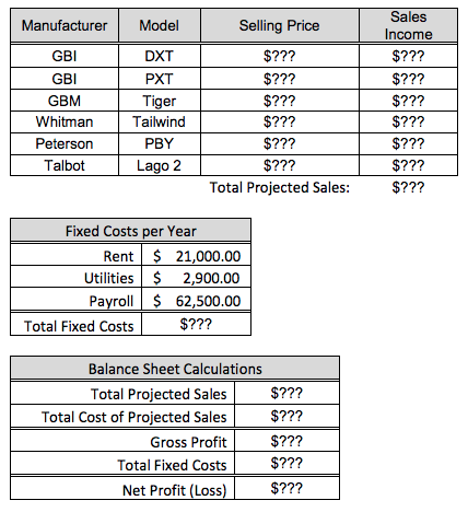 Objective: Develop a Decision Support System (DSS) | Chegg.com