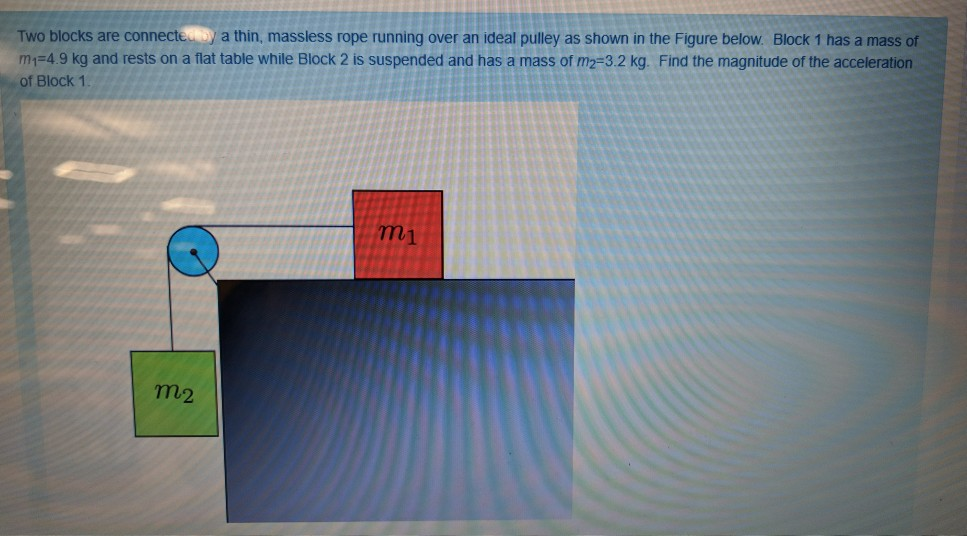 Solved Two blocks are connecte a thin, massless rope running | Chegg.com
