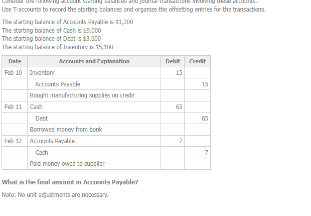 Solved Use T-accounts to record the starting balances and | Chegg.com