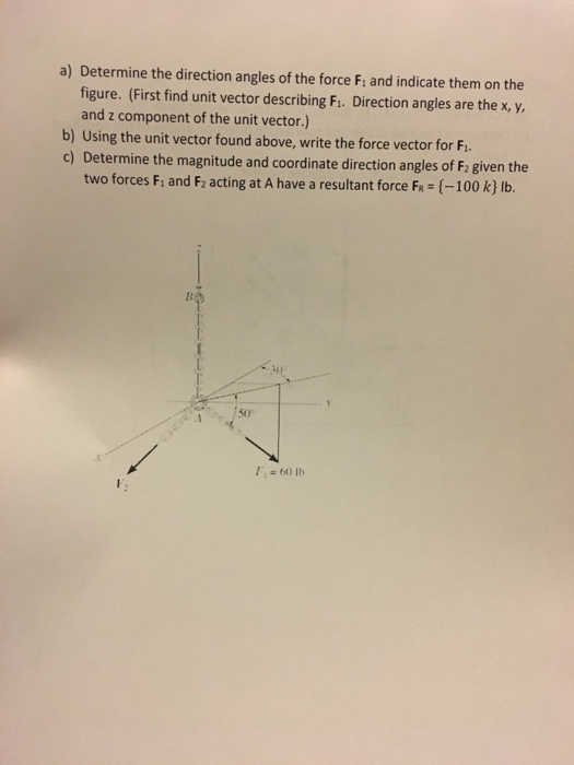 Solved a) Determine the direction angles of the force F, and | Chegg.com