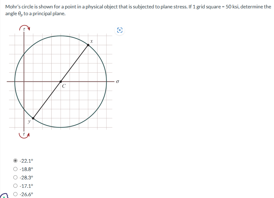 Solved Mohr's circle is shown for a point in a physical | Chegg.com