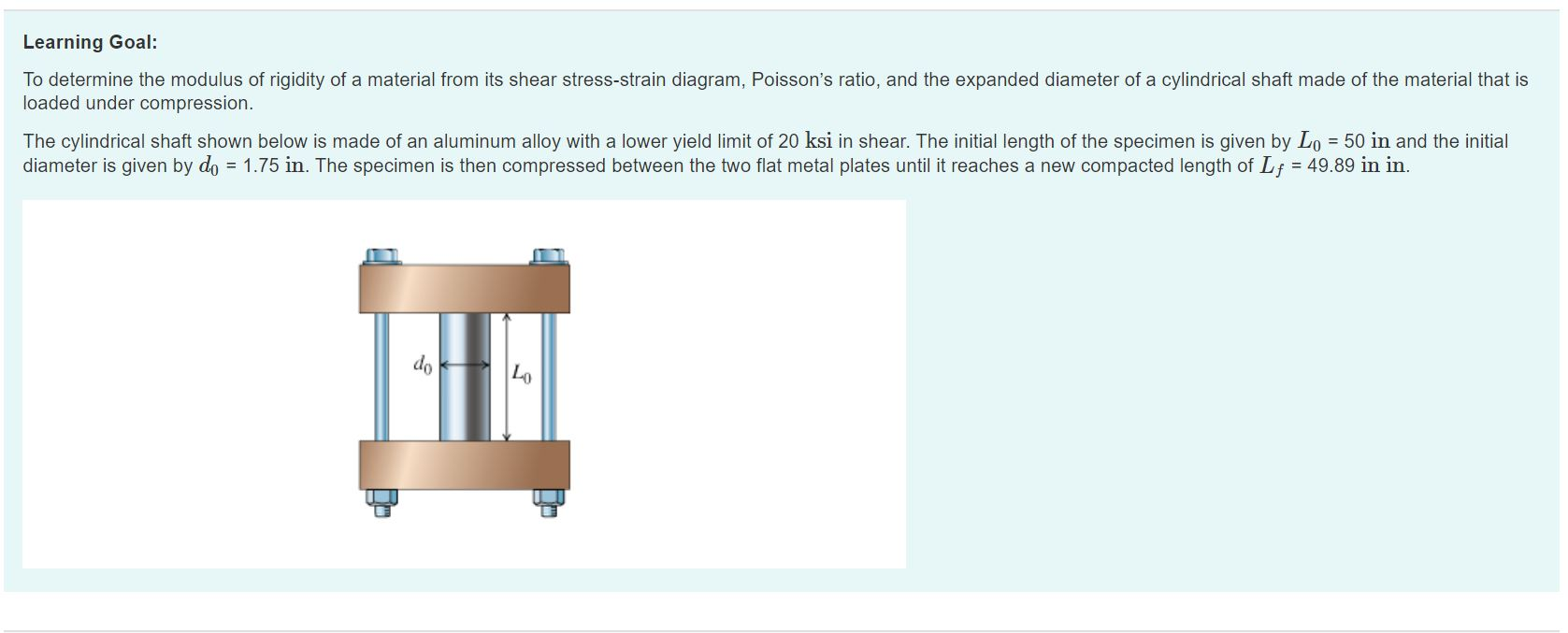 Solved Learning Goal: To determine the modulus of rigidity | Chegg.com
