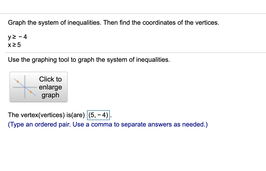 Solved Graph the system of inequalities. Then find the | Chegg.com