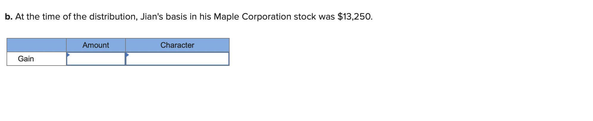 Solved Problem 22-66 (LO 22-5) (Algo) [The following | Chegg.com