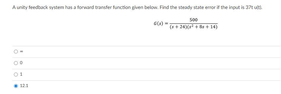 Solved A Unity Feedback System Has A Forward Transfer 