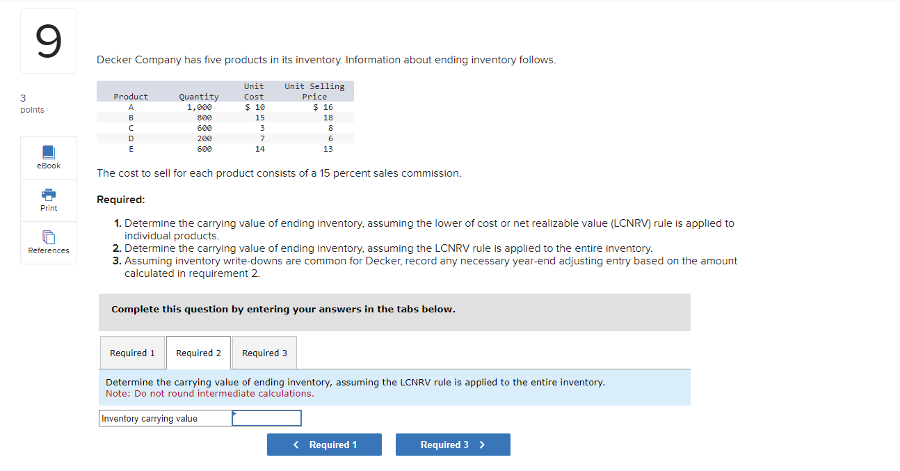 Solved Decker Company has five products in its inventory. | Chegg.com