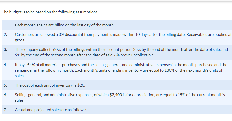 Solved the A part of this question was solved incorrectly, i | Chegg.com