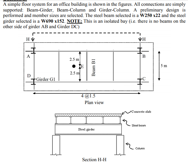 A simple floor system for an office building is shown | Chegg.com