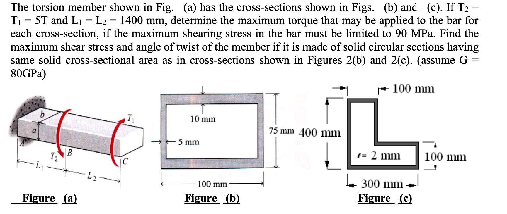 Solved The torsion member shown in Fig. (a) has the | Chegg.com
